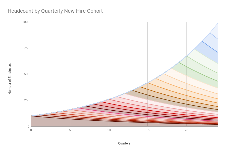 The Enduring Agile Enterprise The Enduring Agile Enterprise