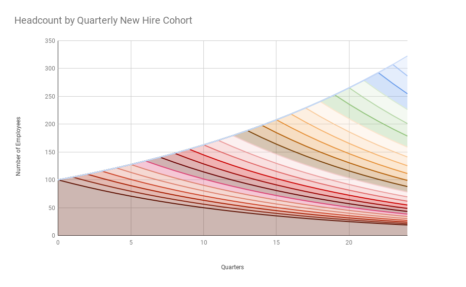 The Enduring Agile Enterprise The Enduring Agile Enterprise